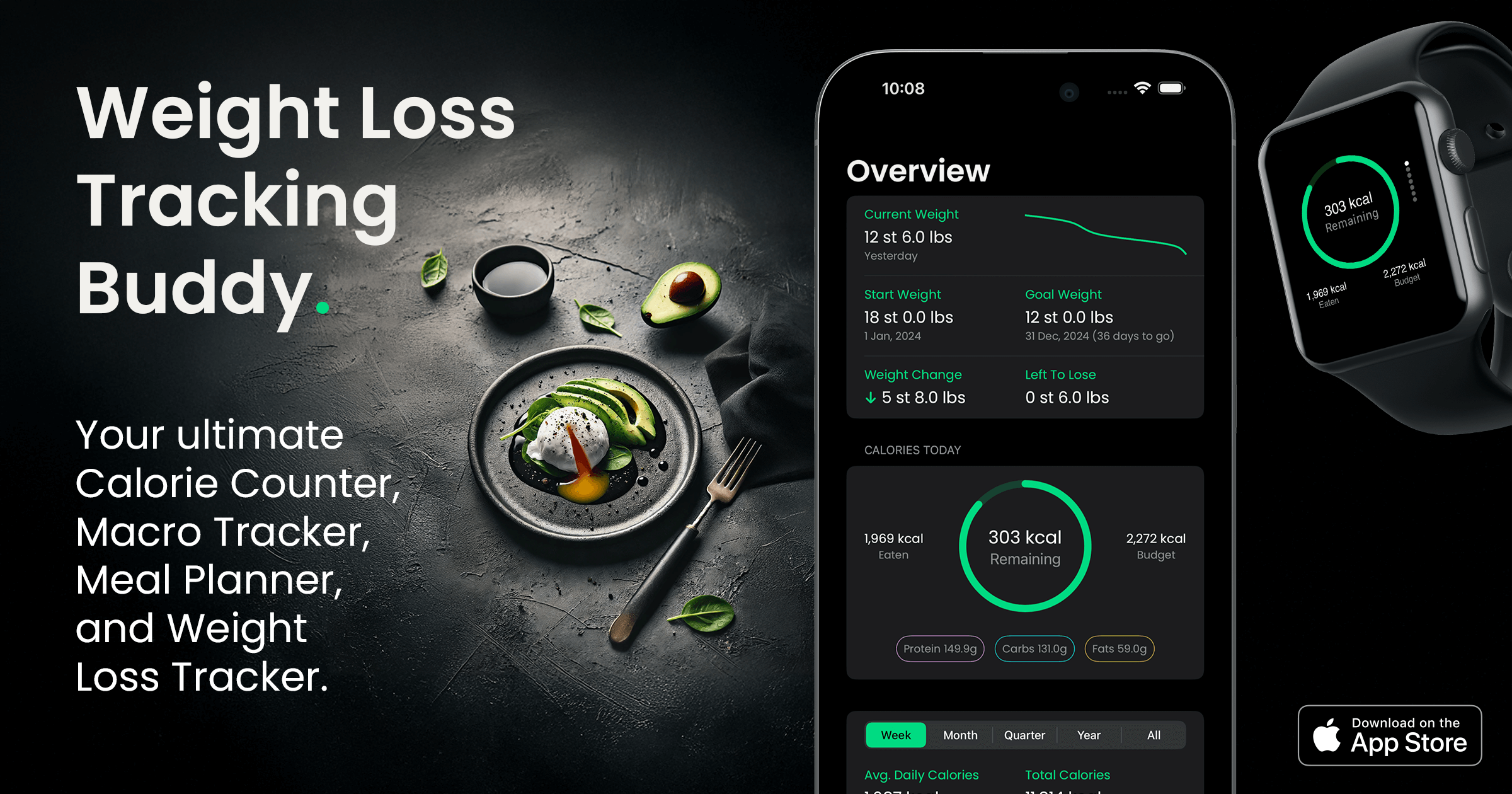Best Weight Tracking App For IOS Weight Loss Tracking Buddy App
